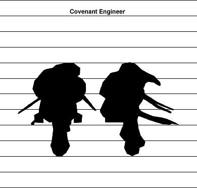 Halo Character Scale Chart